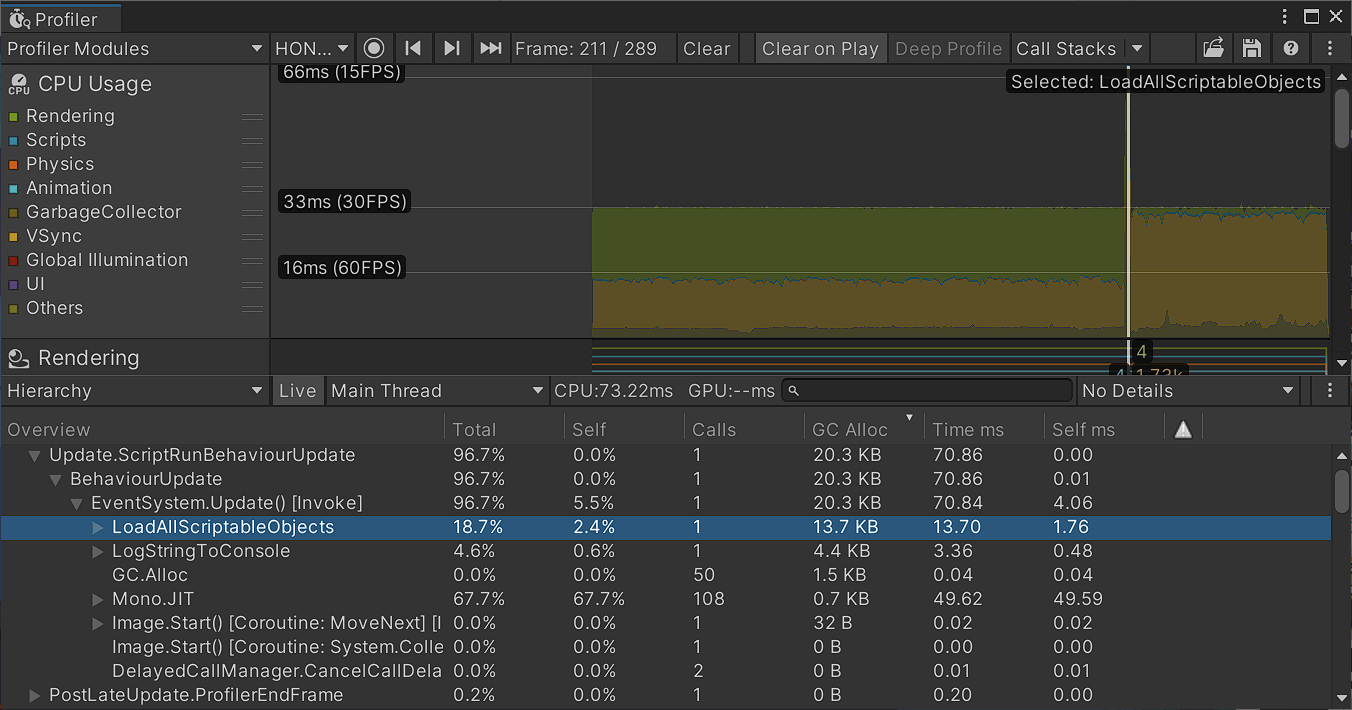 Loading Data In Unity Json Vs Scriptableobject Unity3d Performance Blog